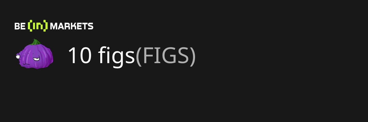 10 figs (FIGS) Price, MarketCap, Charts and Fundamentals Info - BeInCrypto