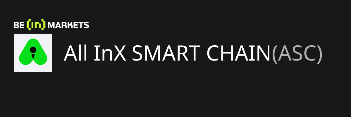 Cours du All InX SMART CHAIN (ASC) : Prix, Informations fondamentales, capitalisation boursière ...