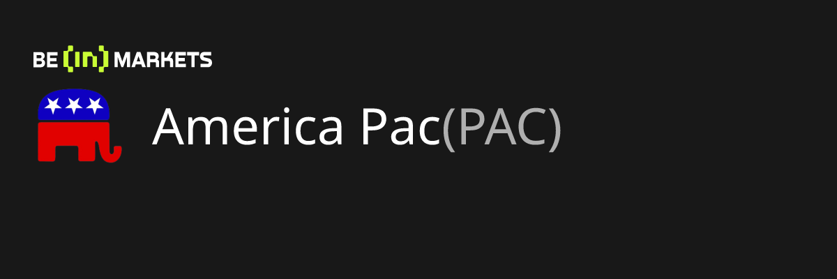 Cours du America Pac (PAC) : Prix, Informations fondamentales ...