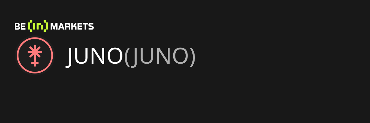 JUNO (JUNO) Price, MarketCap, Charts and Fundamentals Info - BeInCrypto
